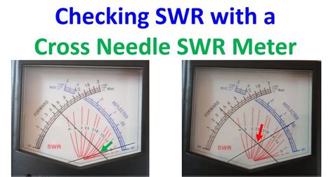 Cross Needle Swr Meter Johnsons Techworld