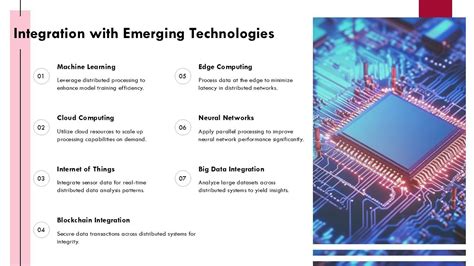 parallel distributed processing model ppt template acp ppt powerpoint