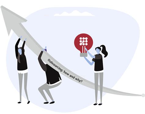 Outsourcing How To Do It And Why By Abac Software Medium