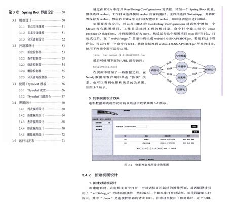 不愧是阿里内部spring boot笔记，从头到尾全是干货 知乎