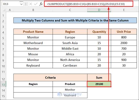 How To Multiply Two Columns And Then Sum In Excel Examples