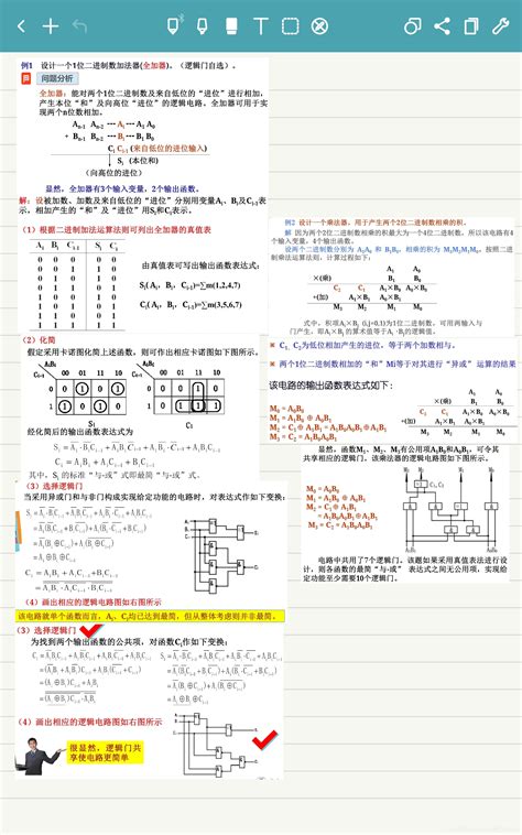 数字逻辑电路期末复习与常见问题数字逻辑电路基础期末 Csdn博客