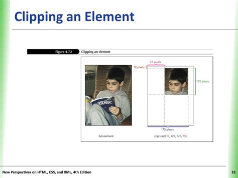 Ppt Tutorial 4 Creating Page Layouts With Css Powerpoint Presentation