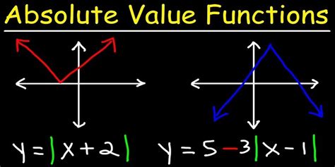 Which Describes The Range Of The Parent Absolute Value Function Rising Net Worth