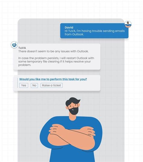 Artificialintelligence Machinelearning Automation Parth Patel