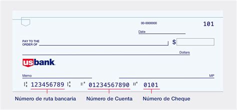 Que Es El Routing Number
