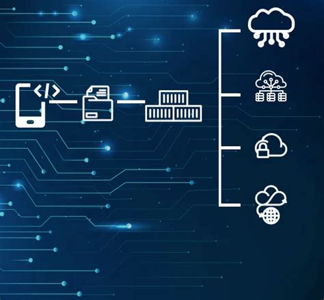devops service providers quadrant it services