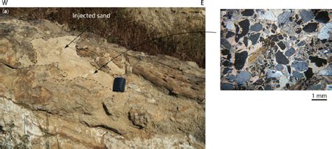 7 A Outcrop Evidence Of Overpressure Along The Sagaing Fault