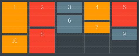 Masonry Style Layout With Css Grid Andy Barefoot Medium