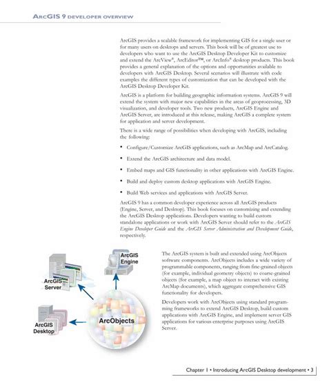 pdf arcgis desktop developer guide ch 1 arcgis for …edndoc esri