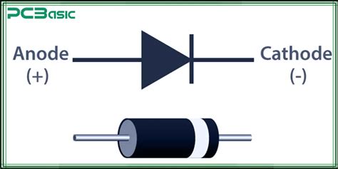 Pcb Diodes A Comprehensive Guide