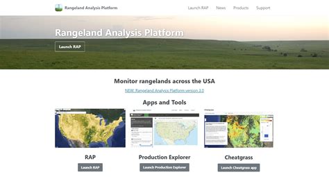 Introductory Guide Rangeland Analysis Platform Redd Summit Advisors