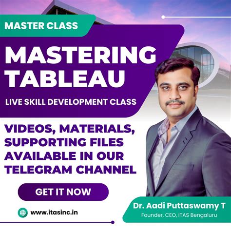 Itech Analytic Solutions Posted On Linkedin