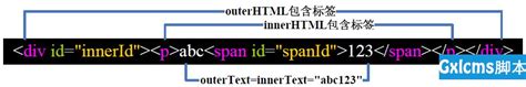 在html中修改按钮怎么写 html提交按钮怎么改字 csdn博客