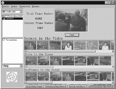 Visual Summaries For Video News Cluster At The Scene Level Download Scientific Diagram