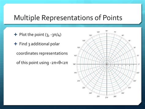 96 Polar Coordinates Ppt Download