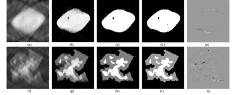 Comparison Of Reconstructions Under Limited Angular Range 60 To 60