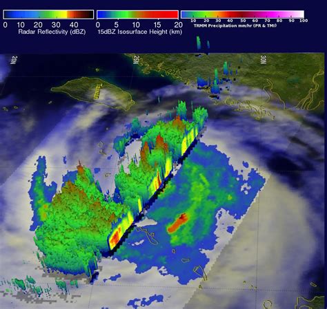 Neoguri A Little Weaker | NASA Global Precipitation Measurement Mission