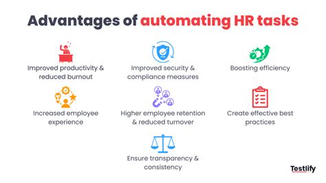 What Is Hr Automation And Why Is It Important Pros And Cons Testlify