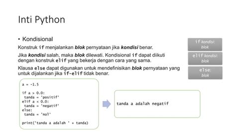 praktikum metode numerik0 menggunakan python pptx