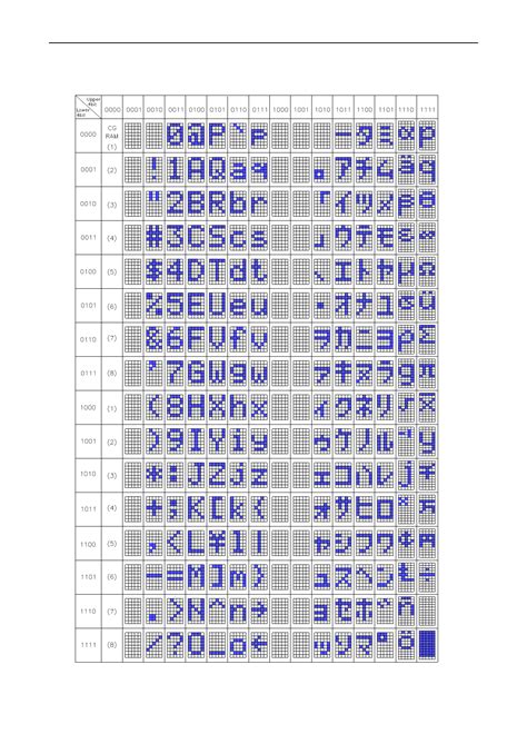 (PDF) LC1621-SMLYH6 Datasheet - LCD Module