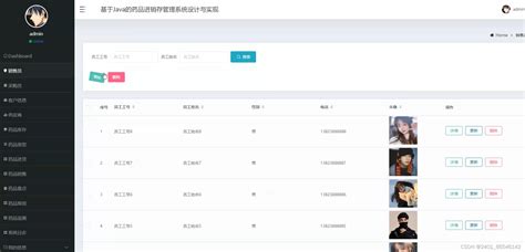 计算机毕业设计之基于java的药品进销存管理系统设计与实现 Csdn博客