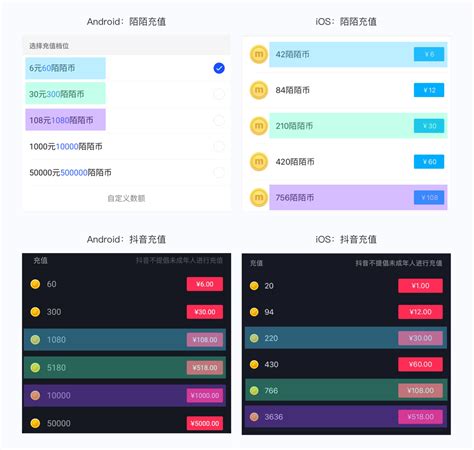 9个android和ios之间的交互差异点 设计达人