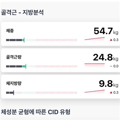 여자 바디프로필 다이어트 식단 스튜디오 바디프로필 의상 바디프로필 체지방률 네이버 블로그