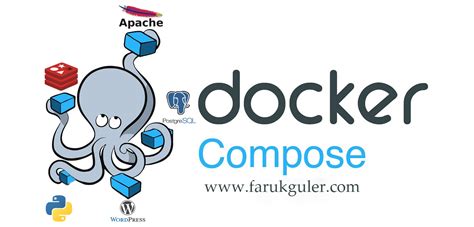 What Is Docker Compose Docker Compose Nedir Guler Open It Platform