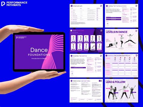 Key Stage 2 Dance Curriculum Teaching Resources