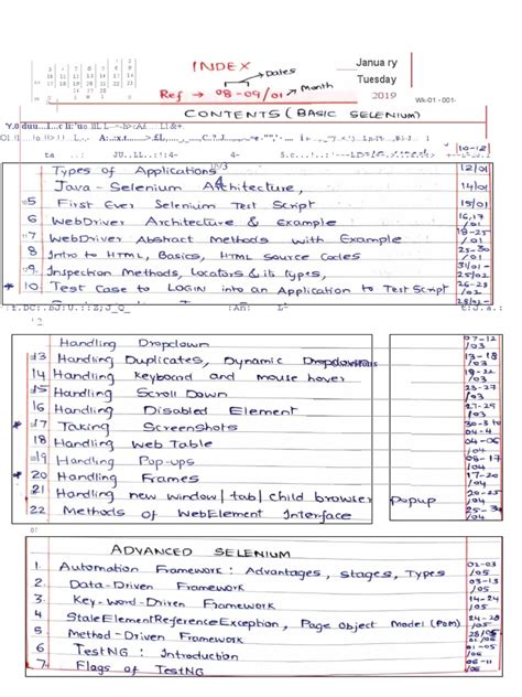 selenium pdf