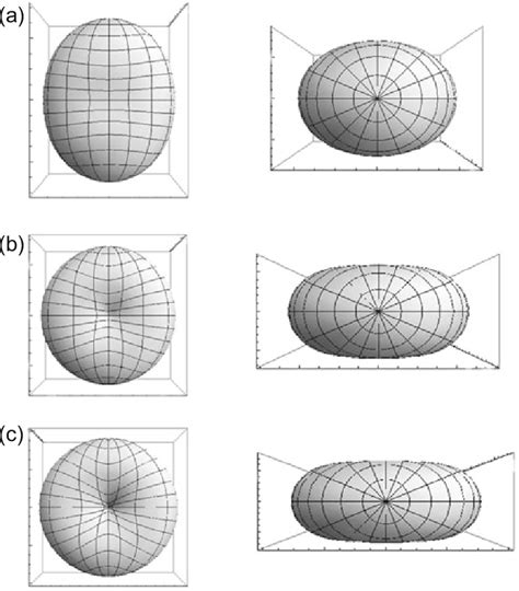 Spatial Distribution Functions Of Photons Emitted By Planarly Aligned