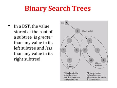 Binary Search Tree Ppt Search Internet