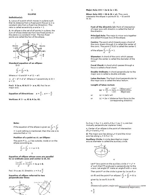 Ellipse Mod Pdf Ellipse Perpendicular