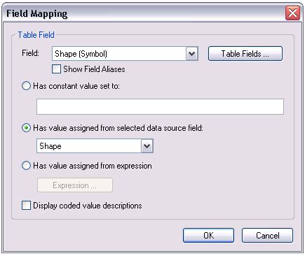 Assigning A Field Value By Setting A Constant Value During Field MappingArcMap Documentation
