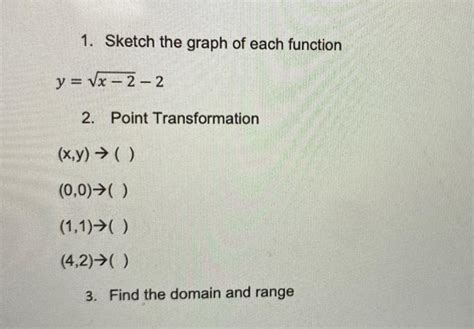solved 1 sketch the graph of each function y x−2−2 2 point