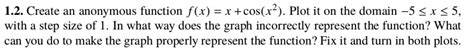 Solved 12 Create An Anonymous Function Fx X Cosx²