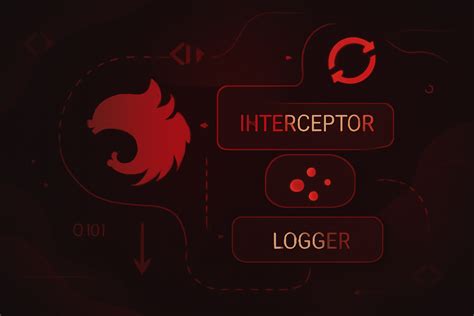 Aspect Oriented Programming Aop With Real World Example In Nestjs