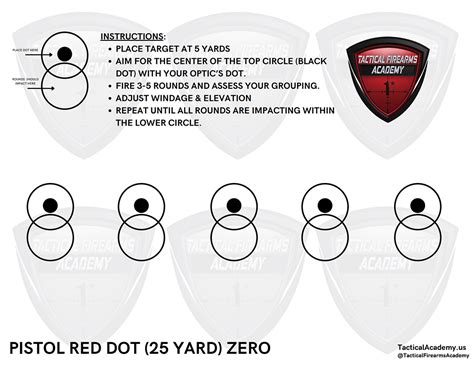 Pistol Red Dot Zero 25 Yards Tactical Firearms Academy