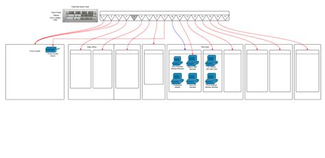 Patch Panel Spreadsheet Templates Datedax