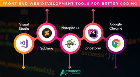 Front End Web Development Tools