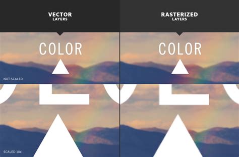 When To Rasterize Your Type And Shape Layers In Photoshop Cc Brandee