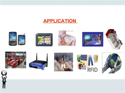 avr microcontroller ppt