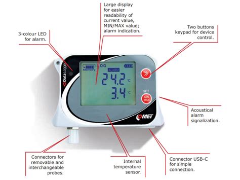 Comet U Temperature Data Logger For One External Pt Probe TEquipment