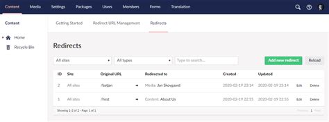 how to make umbraco truly friendly — 24 days in umbraco