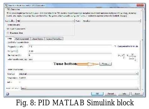 A pid controller block has been introduced in matlab
