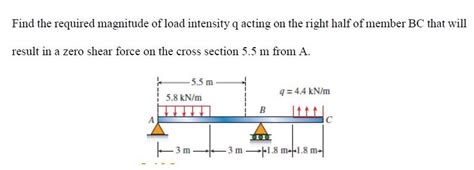 [solved] find the required magnitude of load inten solutioninn