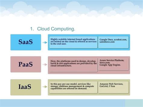 Eucalyptus Presentation Lsi Cloud Computing Ppt Cloud Computing Internet