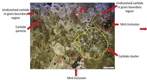 21 Questions With Answers In Induction Furnace Science Topic