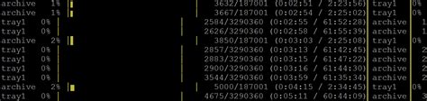When Used In Multiple Thread All The Progress Bars Are In One Line